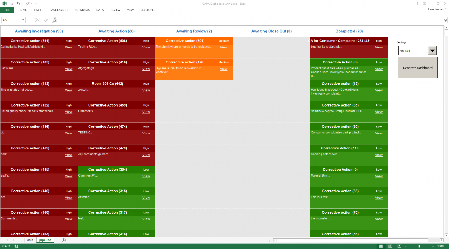 Developing Advanced Food Safety Reports And Dashboards Using External ...