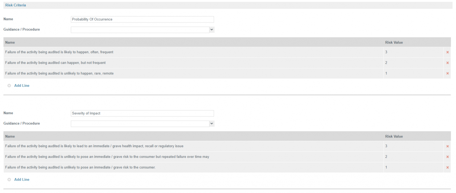New RAM Feature, And Risk Assessing Management Processes And PRP’s