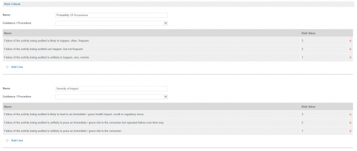 New RAM Feature, And Risk Assessing Management Processes And PRP’s