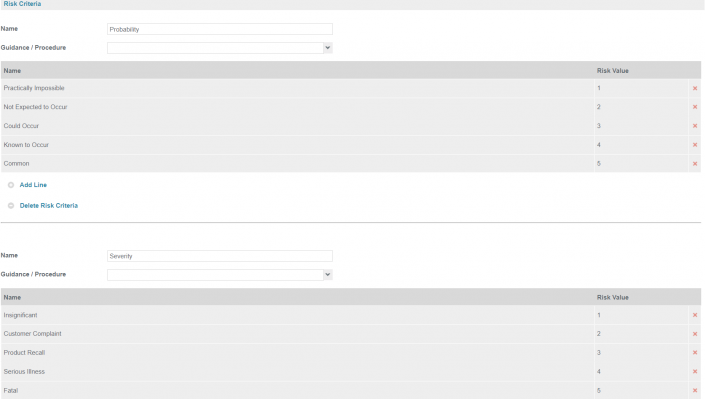 Understanding The Difference Between PRP, OPRP & CCP