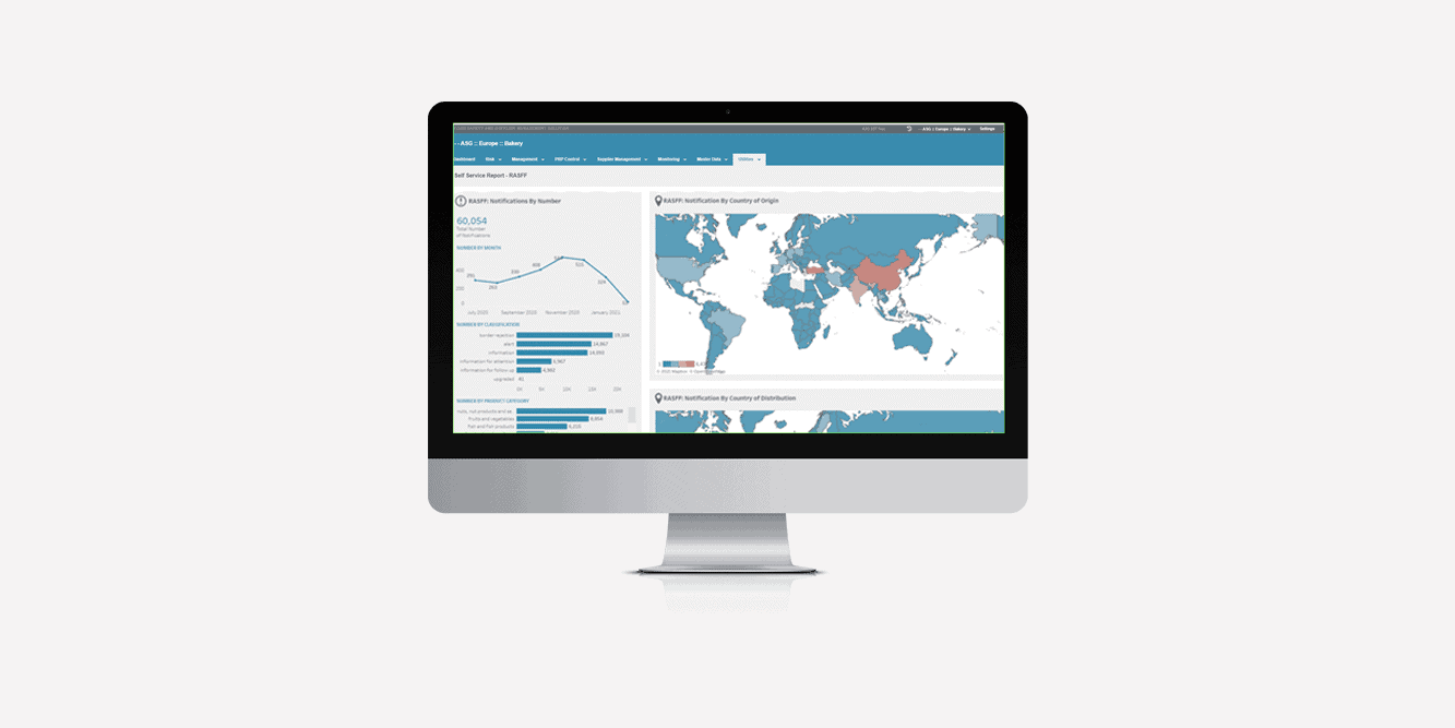 Announcing Safefood 360° RISK: A New Era In Risk Data Tools And Horizon ...