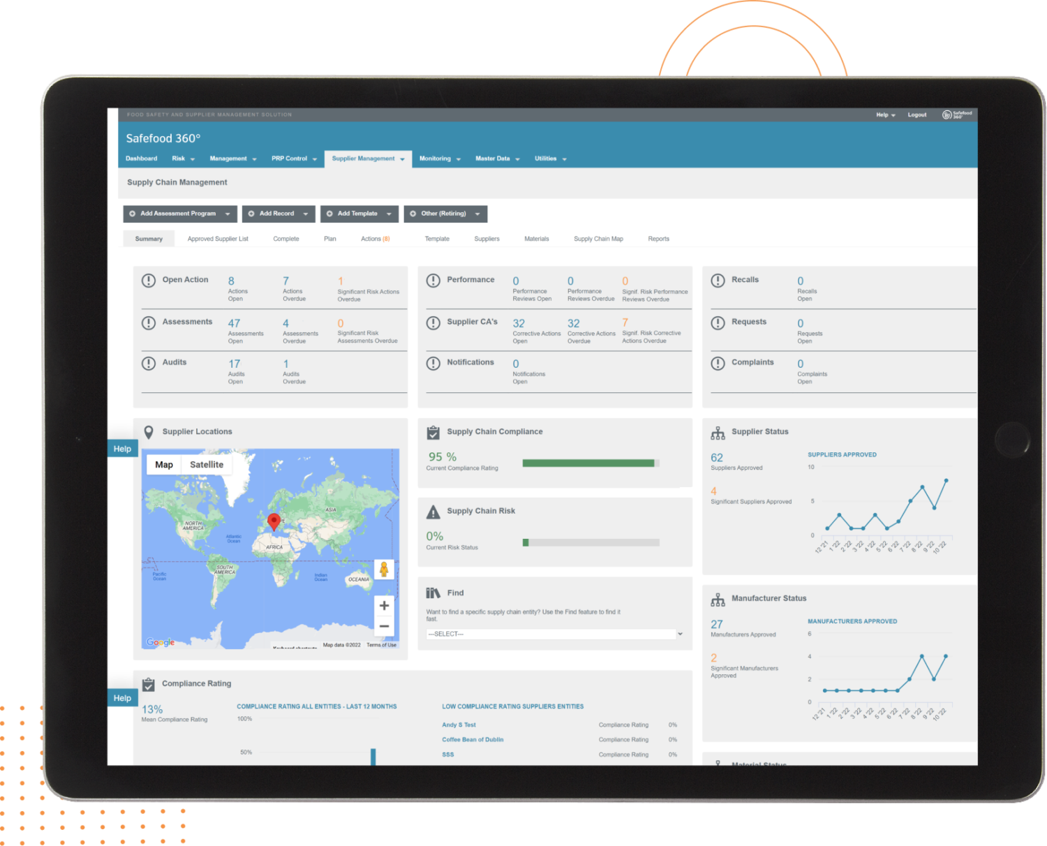 Safefood 360° - Food Safety Plan & Supplier Management Solution