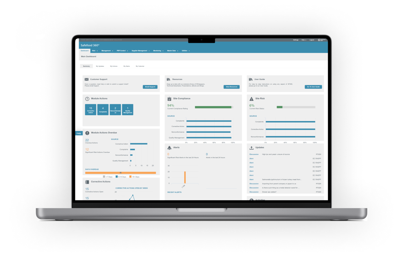 Safefood 360° - Food Safety Plan & Supplier Management Solution